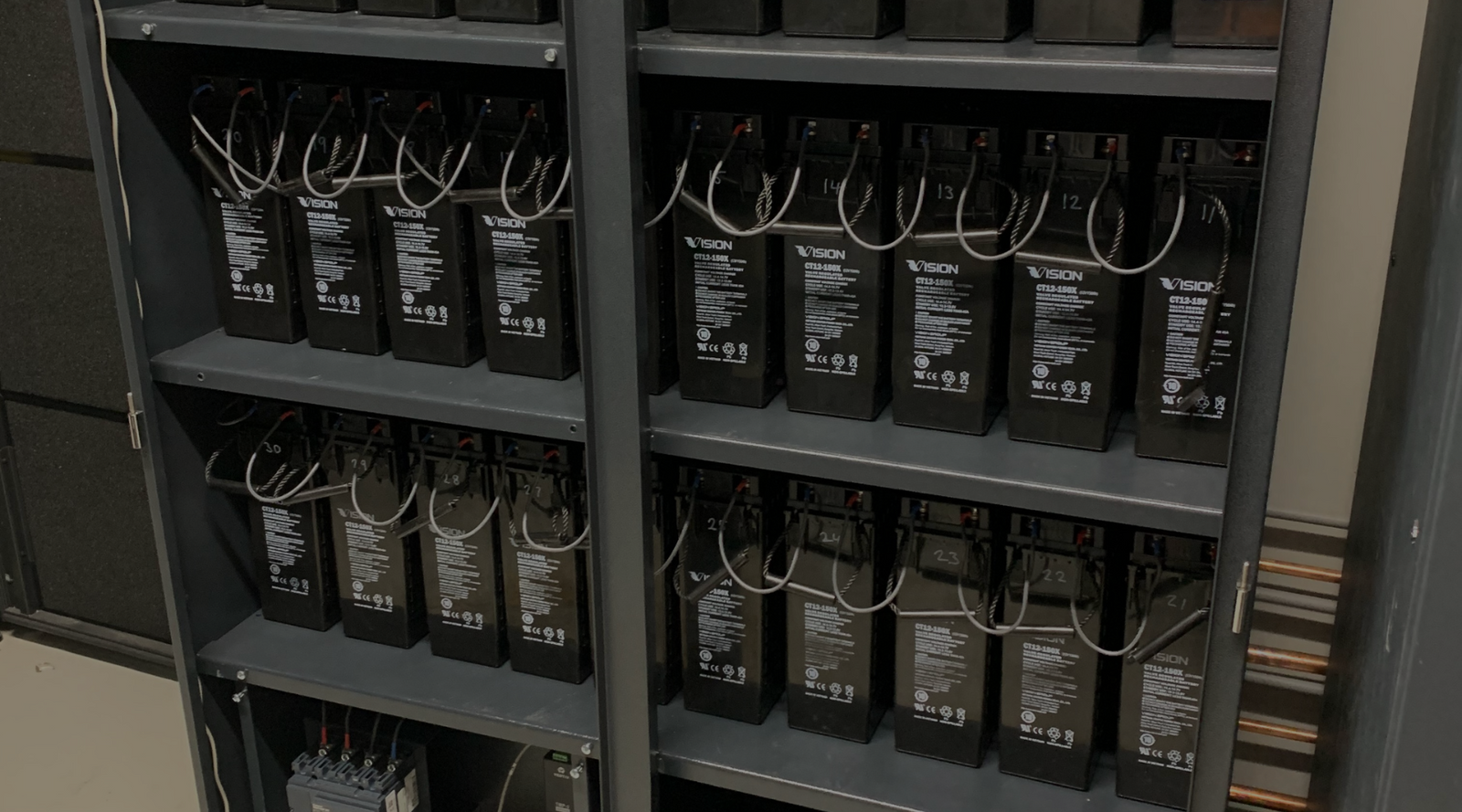 A Comprehensive Look Into Battery Replacement For UPS Systems - UPS ...