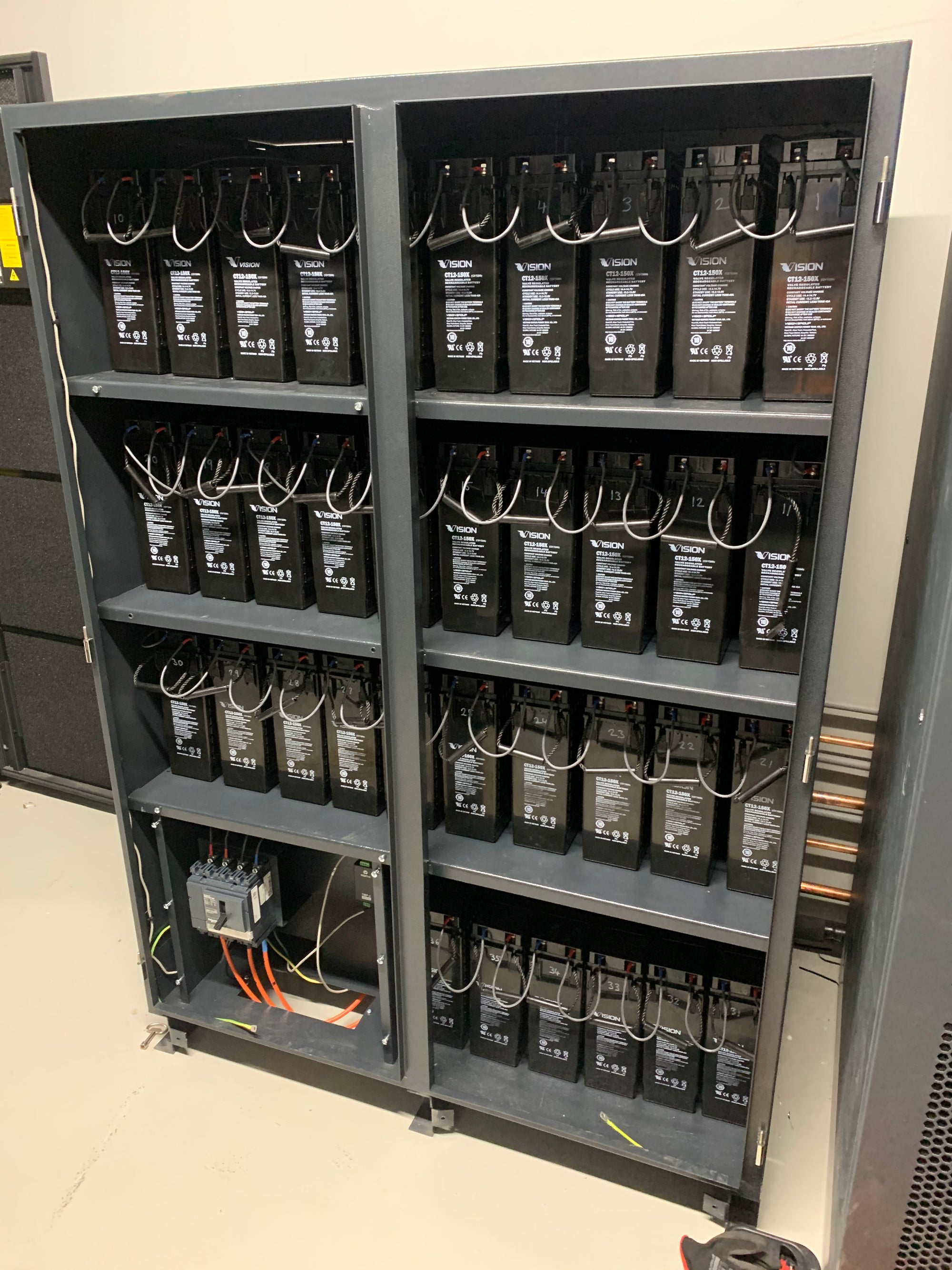 Our Solutions – UPS Solutions