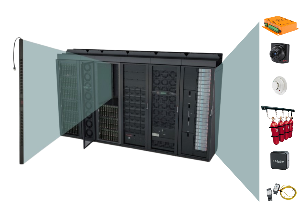 Design & Implementation – UPS Solutions