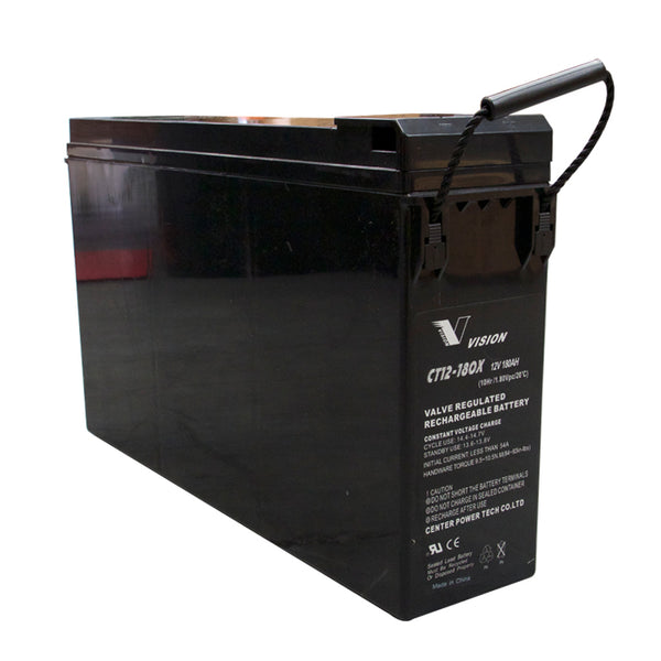 Vision CT12-180X-HTB CT12-180X-HTB - UPS Solutions