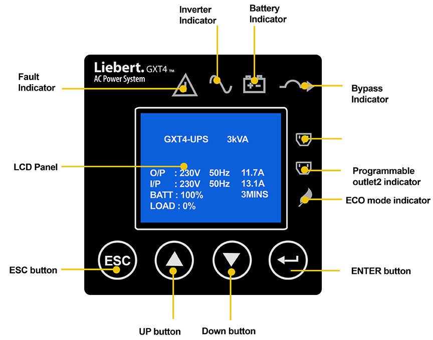 Vertiv Liebert GXT4 On-Line 6000VAGXT4-6000RT230 - UPS Solutions